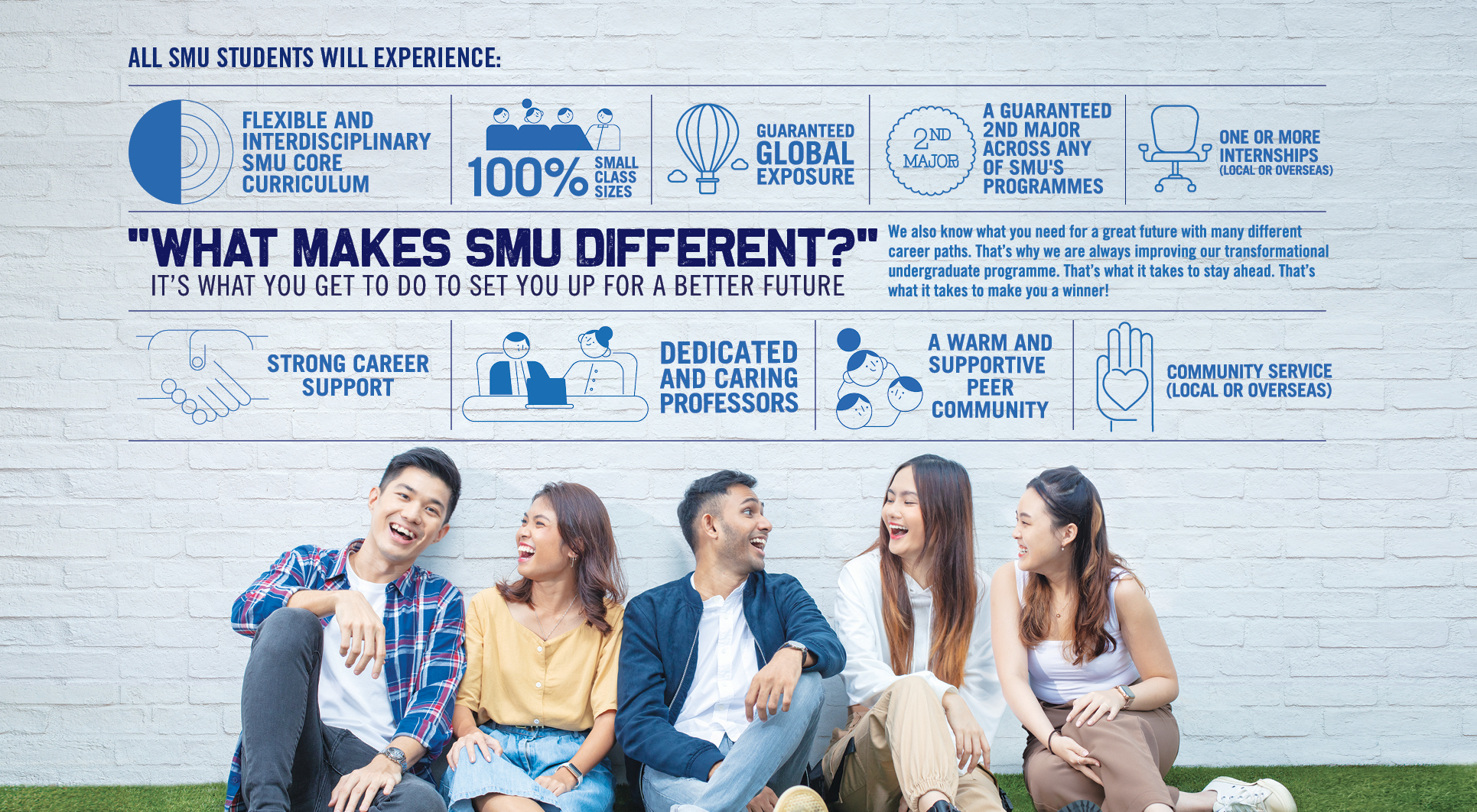 Welcome to SMU Open House 2022 | SMU Undergraduate Singapore